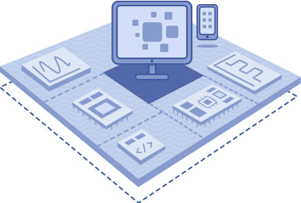 Platform Solutions | Soliton Technologies