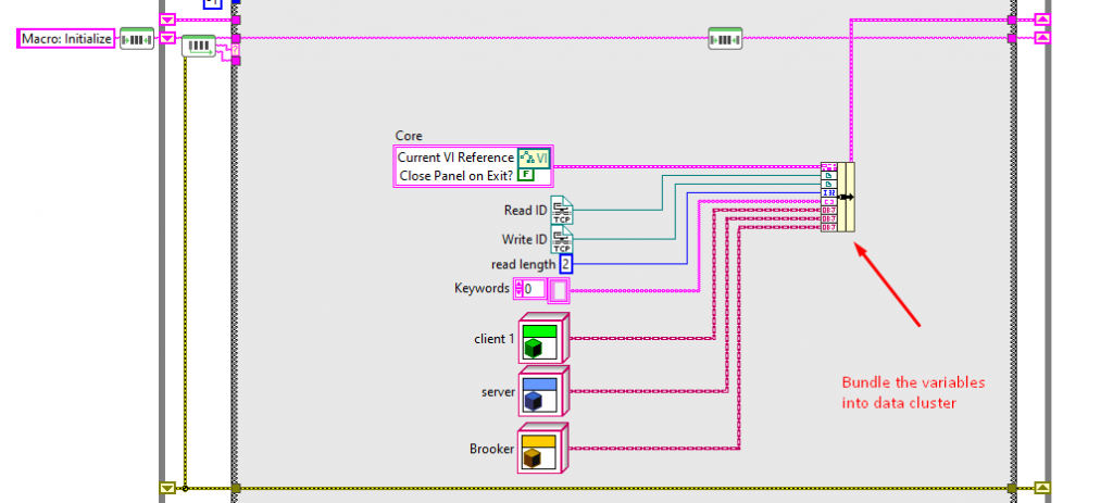 The Bent Wire Phobia: LabVIEW | Soliton Technologies