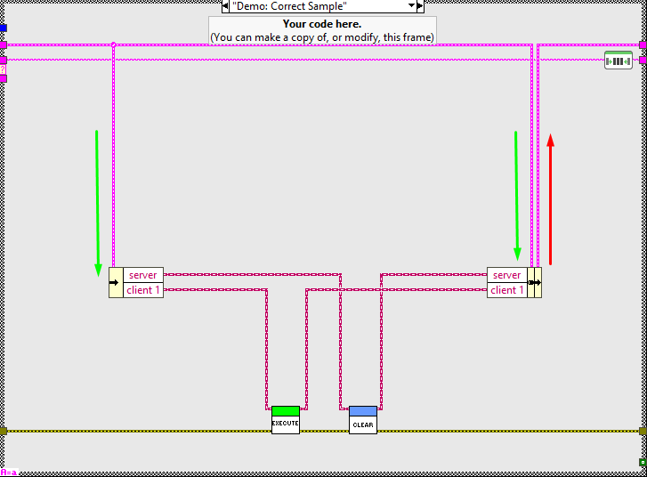The Bent Wire Phobia: LabVIEW