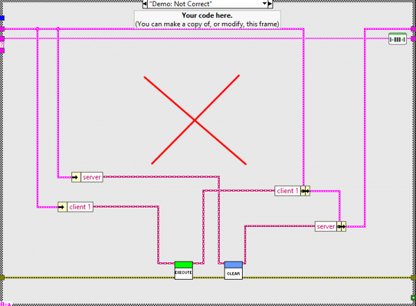 The Bent Wire Phobia: LabVIEW | Soliton Technologies