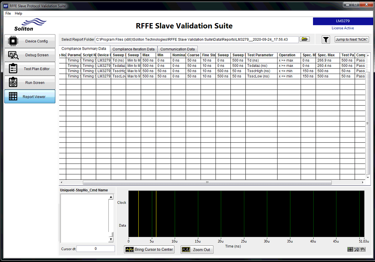 RFFE Protocol Validation Suite* | Soliton Technologies