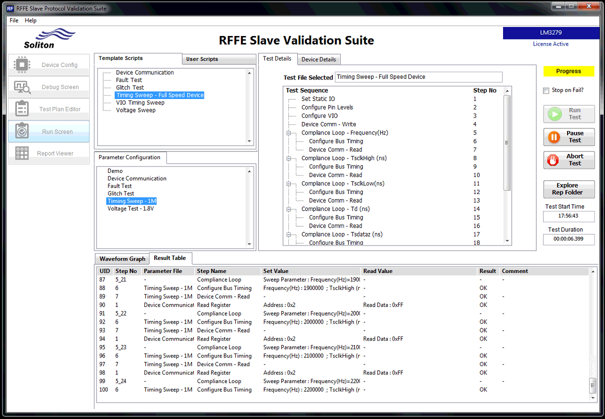 RFFE Protocol Validation Suite* | Soliton Technologies