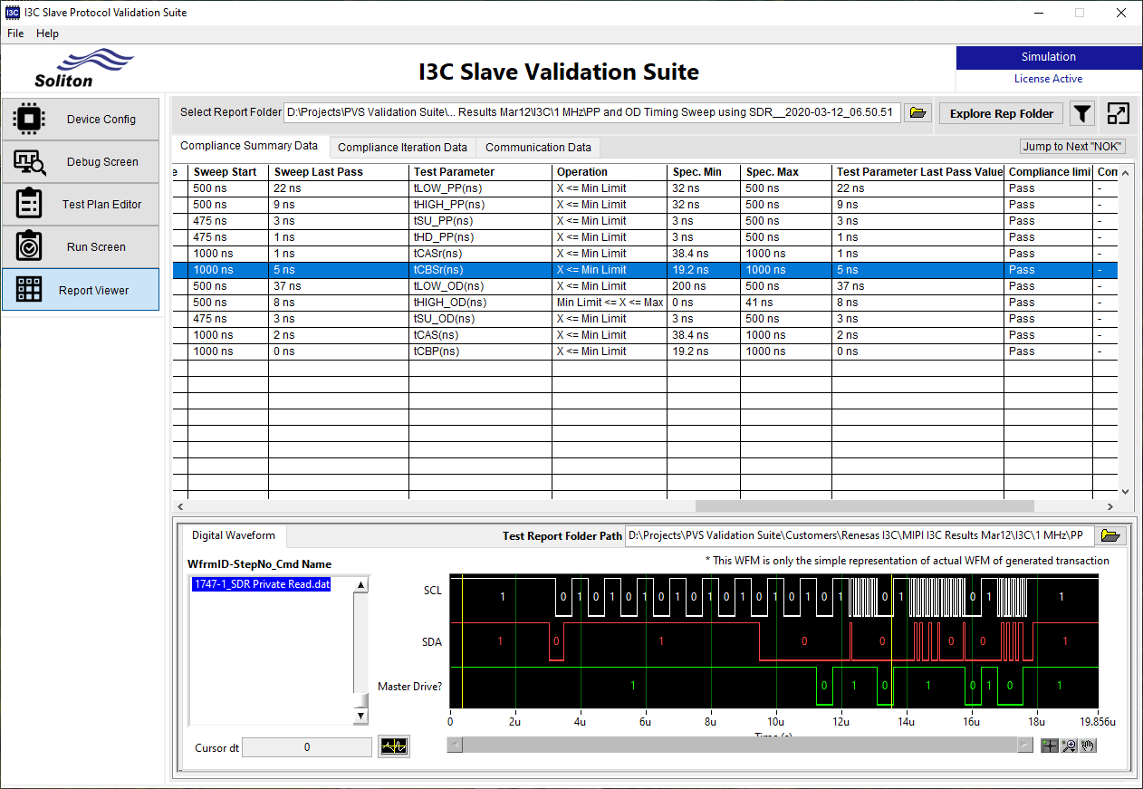 I3C Protocol Validation Suite | Soliton Technologies