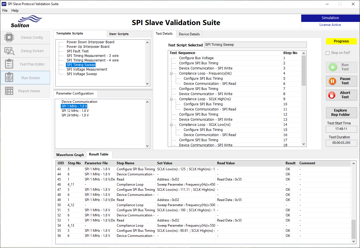 SPI Protocol Validation Suite | Soliton Technologies