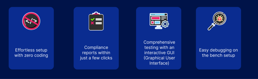 5 reasons to make the switch to an out-of-the-box Protocol Validation ...