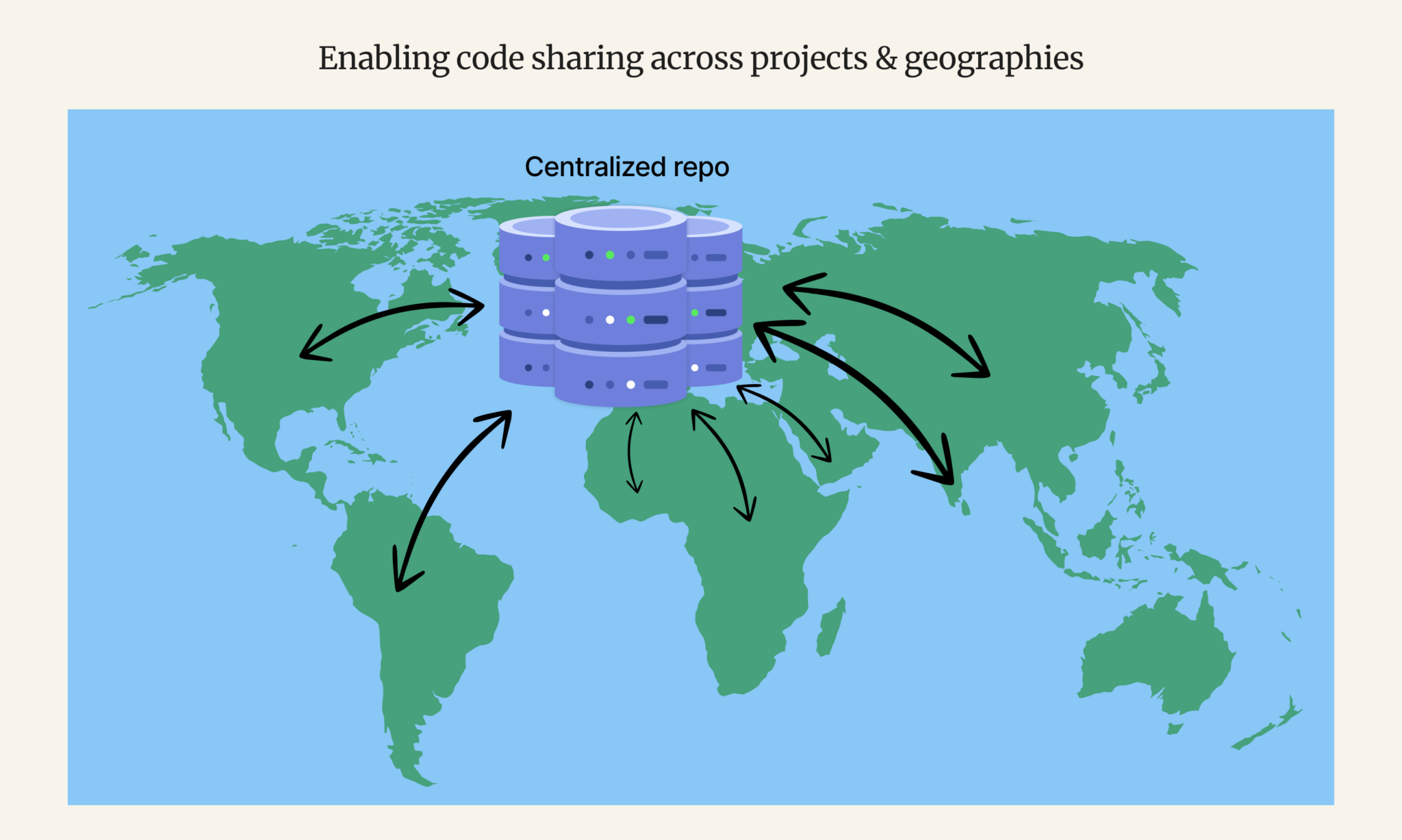 Streamline Post-Silicon Validation with Standardized Software Framework