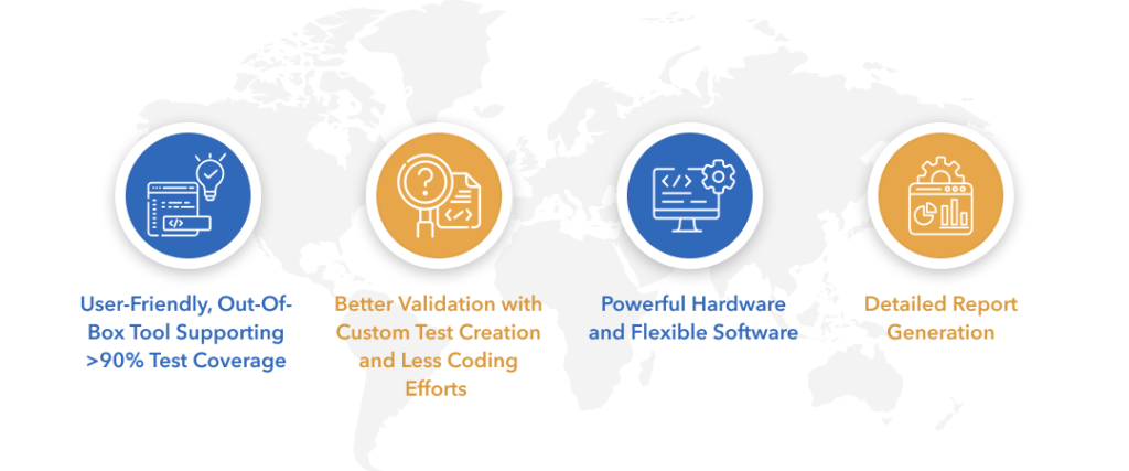 Enhancing MIPI I3C® Compliance Testing with PVS | Soliton Technologies