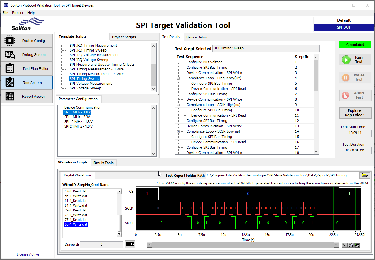 Deciphering SafeSPI: Understanding its Significance in Automotive ...