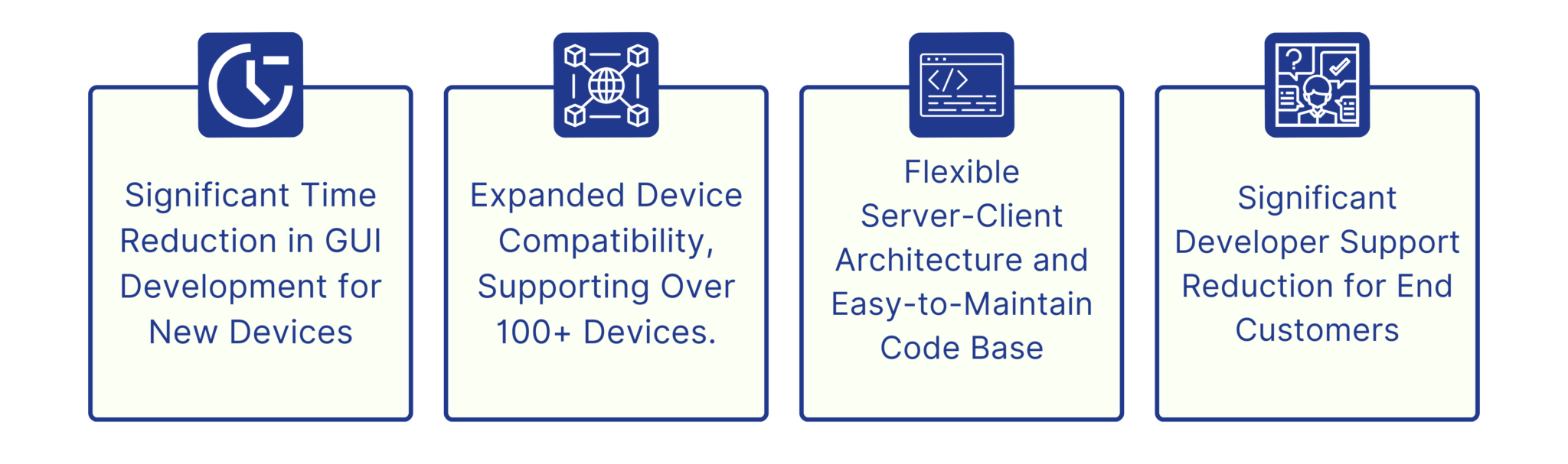 Case Study: Upgrading Evaluation GUI Framework for a Family of Devices ...