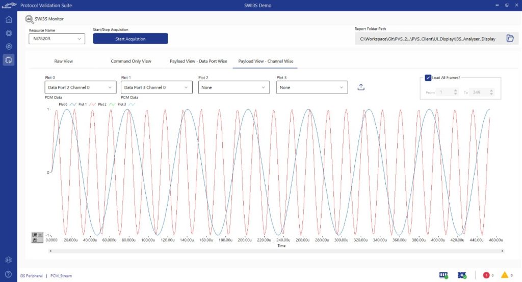 MIPI SoundWire®: Shifting the Paradigm of Audio Communication for Next ...